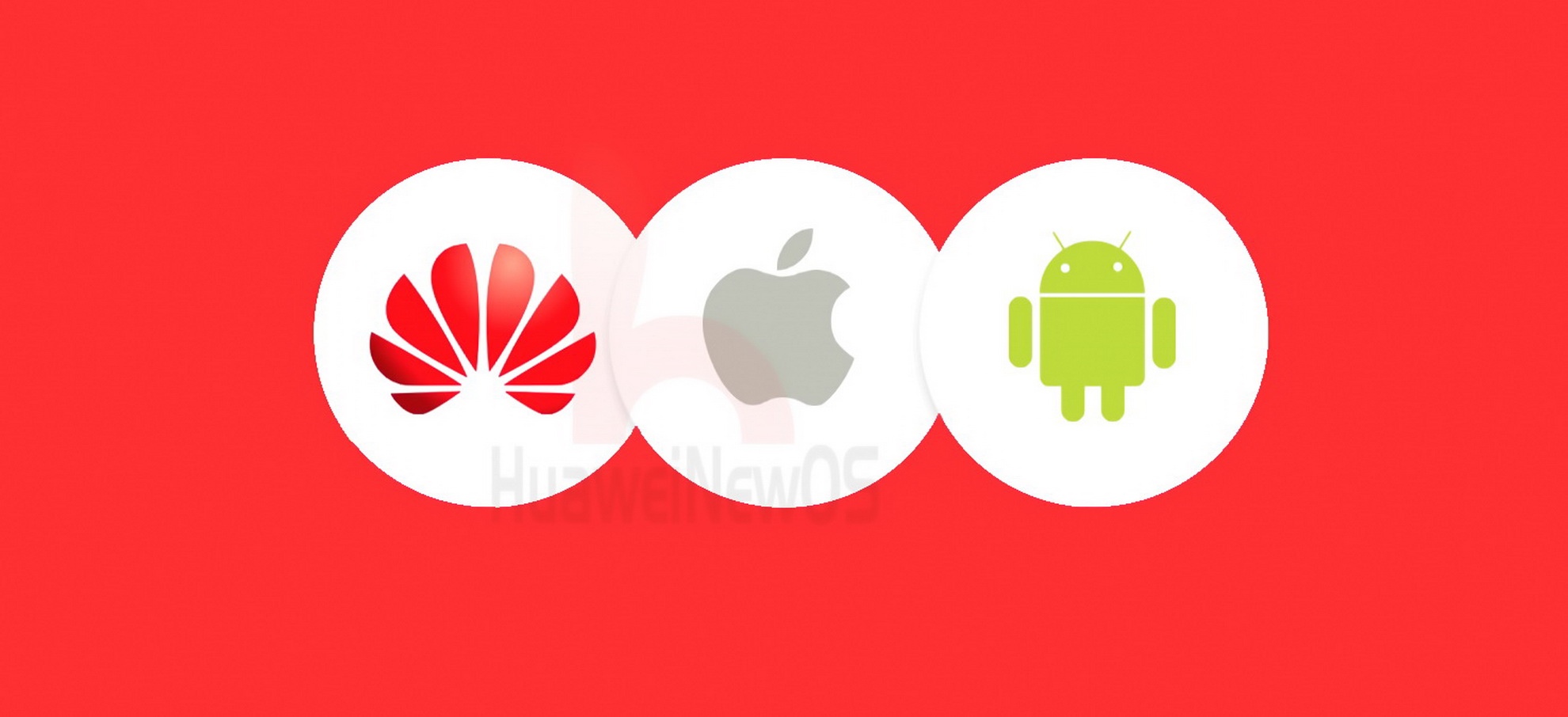 Comparison chart between Huawei Hongmeng OS, Android and iOS